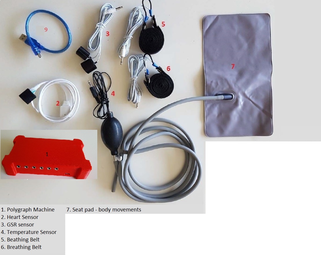 Advanced Polygraph with 9 sensors & 3d Camera